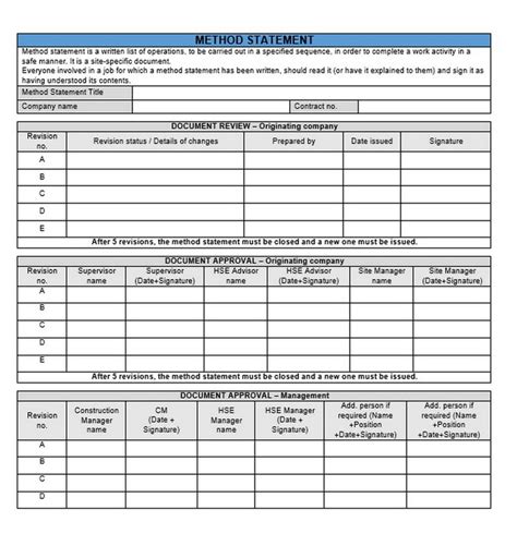 Method Statement Template Safety Document Project Working Method Word Template Etsy