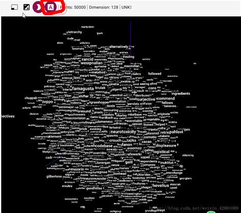 tensorflow word2vec demo详解_tensorflow-example word2vec 项目地址-CSDN博客