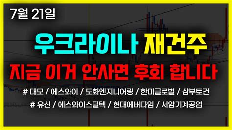 당장 사야하는 우크라이나 재건주 ㅣ 대모 에스와이 한미글로벌 삼부토건 유신 에스와이스틸텍 현대에버다임 Sg 주식차트 경제 차트분석