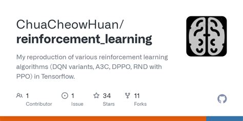 GitHub ChuaCheowHuan Reinforcement Learning My Reproduction Of Various Reinforcement Learning