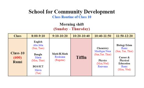 এস এস সি ২০২৩ পরীক্ষার্থীদের ক্লাস রুটিন School For Community Development