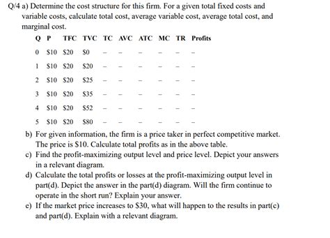 Solved Q 4a Determine The Cost Structure For This Firm For Chegg Com
