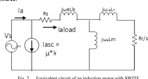 Figure 1 From Investigation On Stator Winding Interturn Fault In