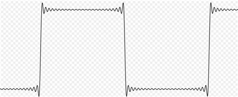 digital filter 설계 기초 2 네이버 블로그