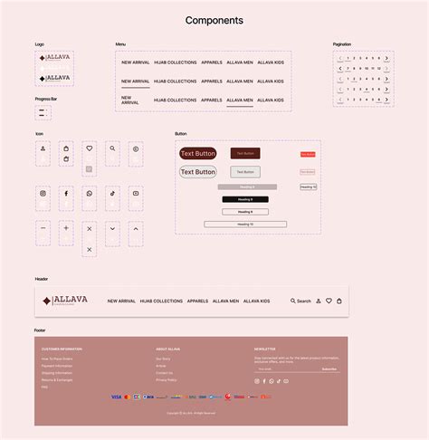 E Commerce Ui Design By Elsa Dwi Nur Iffaty On Dribbble