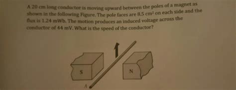 Solved The Following Figure Shows A Sinusoidal Voltage