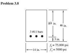 Solved Problem For Problems To Determine The Chegg
