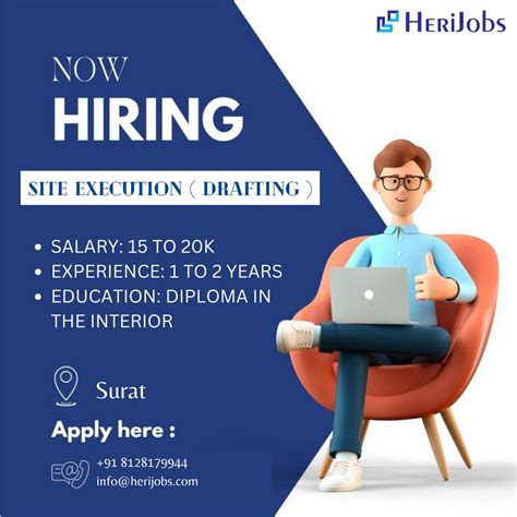 Punam Patil Posted On Linkedin