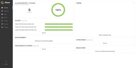 Github Ahmedassemmoradorangehrmwebautomation