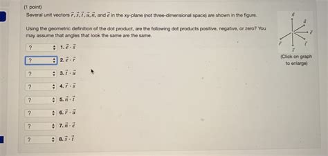 Solved Point Several Unit Vectors R S T U N And E In Chegg