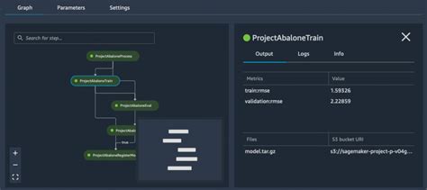 New Amazon Sagemaker Pipelines Brings Devops Capabilities To Your Machine Learning Projects