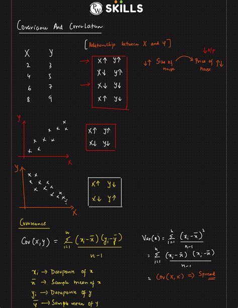 GitHub Chandan Feature Engineering Handling Missing Values Handling Imbalanced Dataset