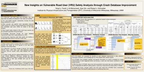 Pdf New Insights On Vulnerable Road User Vru Safety Analysis