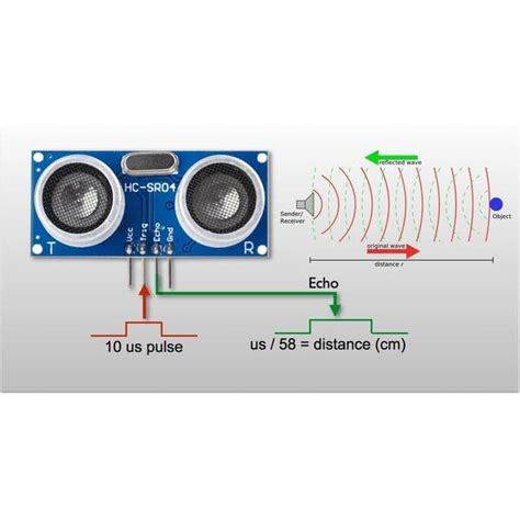 Jual SENSOR Ultrasonic HC SR HCSR Pengukur Jarak Arduino Raspberry Pi Shopee Indonesia