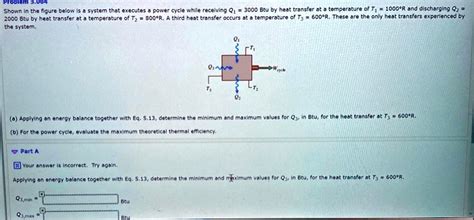 Solved Shown In The Figure Below Is A System That Executes A Power