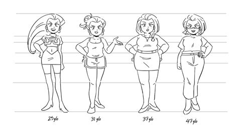 Age Progression Girl фотографии в высоком качестве