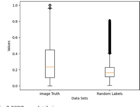 Figure 1 From A Semantically Informed Benchmark Dataset For Computer Vision In Aviation Systems
