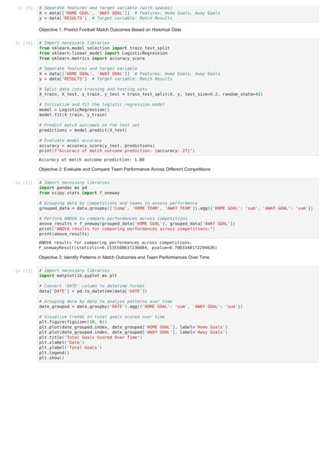 Provide Expert Data Analysis Using Python R Stata Spss Pandas
