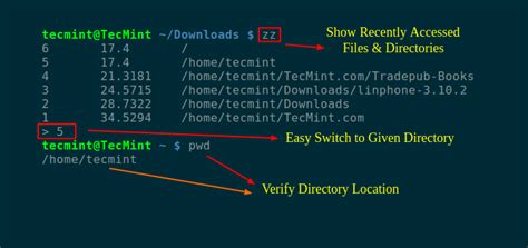 Fasd A Commandline Tool That Offers Quick Access To Files And Directories Artofit