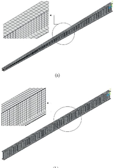 Figure 6 From An Efficient Approach Into Finite Element Method For Lateral Buckling Analysis Of