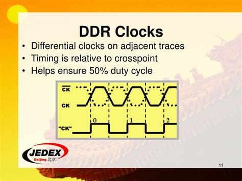 PPT Introduction To DDR SDRAM PowerPoint Presentation Free Download ID 539703
