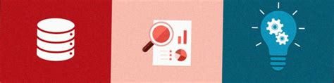 What Are Sql Commands Kunal Gunjal Posted On The Topic Linkedin