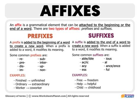 Affixes Definition And Meaning Affixes Definition And Meaning