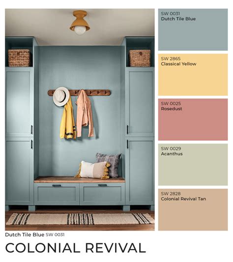 Historic Paint Colors By Era Tinted By Sherwin Williams