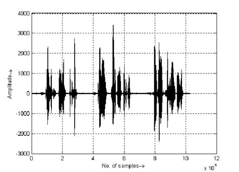 figure 1 from a new silence removal and endpoint detection algorithm