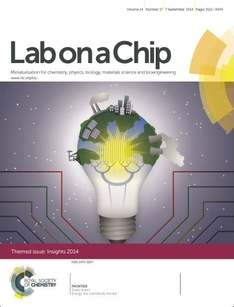 Impact Factor Lab On A Chip Blog
