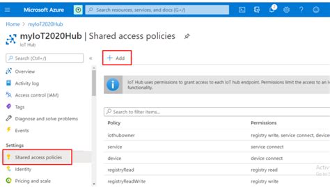 An Intro To Microsoft Azure Iot Hub Managed Service For Iot Devices