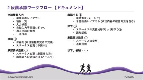 Power Automate 開発を例にした Sharepoint、power Platform 活用の落とし穴 Ppt