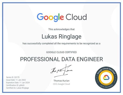 Codify On Linkedin Gcp Cloudstorage Bigquery Datawarehouse