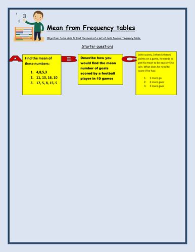 Mean From Discrete Frequency Tables Handout Teaching Resources