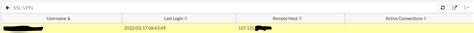 saml session not disconnecting after vpn logoff r fortinet