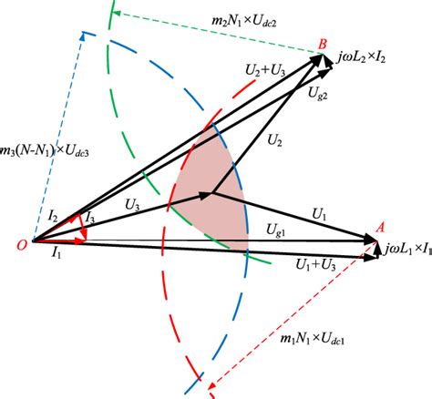 Figure 10 From A New Shared Module Soft Open Point For Power