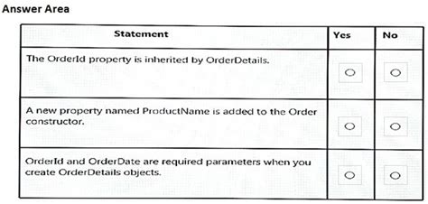 exam 70 483 topic 2 question 160 discussion examtopics