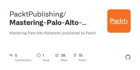 Mastering Palo Alto Networkschapter 13 Cli Cheat Sheet At Master
