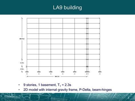 A Shared Filesystem Memory Approach For Running Ida In Parallel Over