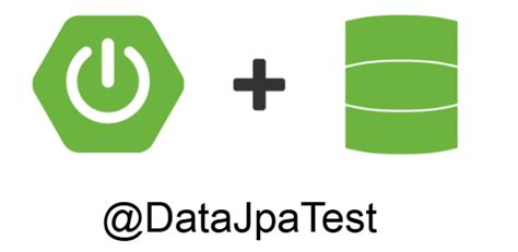 Spring Boot Datajpatest Testing Jpa Repositories With H2 Database Devblueprinttech