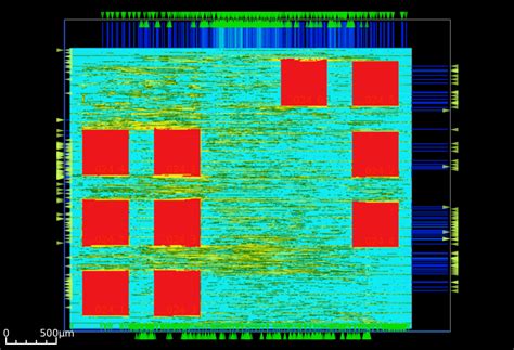 Routing Congestion Too High Error At Global Routing Step · Issue 173 · The Openroad Project