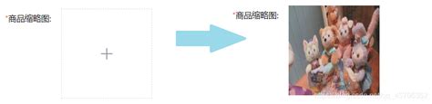 vue使用element上传并展示图片、视频 element展示视频 csdn博客