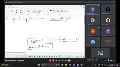 Docker Introduction And Rds Repica I Lec 22 Youtube
