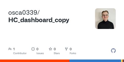 Github Osca0339hcdashboardcopy