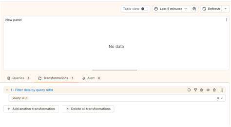 Unable To Filter Table By Date Ranges Table Panel Grafana Labs Community Forums