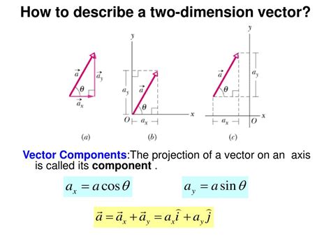 ppt chapter 3 vector powerpoint presentation free download id 566173