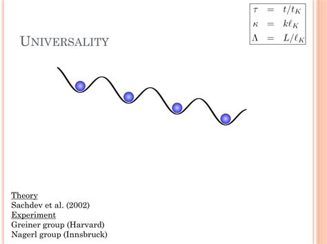 Ppt Universality And Dynamic Localization In Kibble Zurek Powerpoint