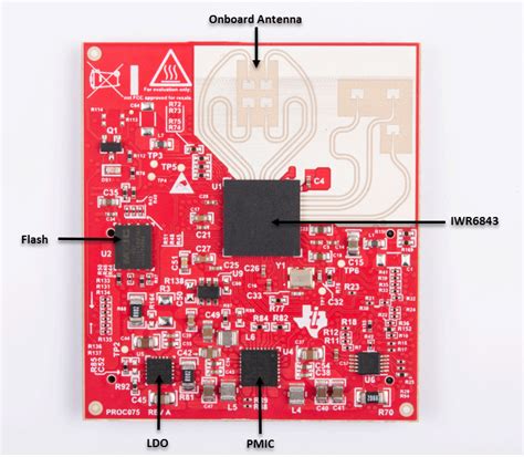 IWR6843ISK ODS MmWave Sensor Evaluation Module TI Mouser