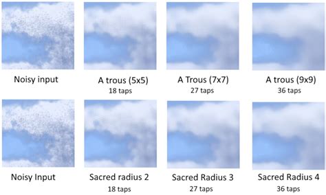 Sacred Geometry And Isotropic Convolution Filters Showcase Threejs
