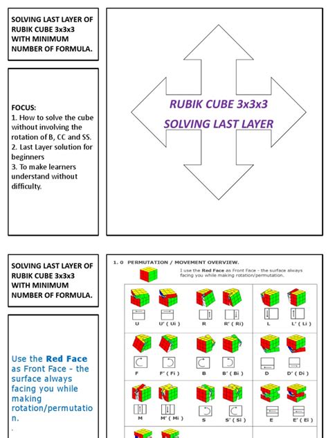 Minimum Formula Solving Last Layer Of 3x3x3 Rubic Cube Pdf
